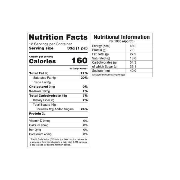 Lal Sweets Horlicks Burfi 400g (Pack Of 1) - JioMart