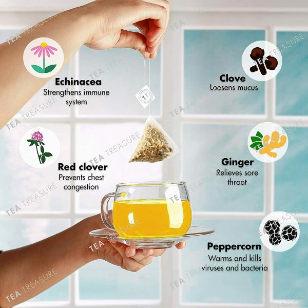 TeaTreasure Cold Care Tea Blend of Turmeric, Ginger, Mulethi, Elaichi ...