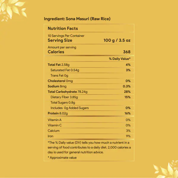 Himalayan Natives Premium Sona Masuri White Rice - 5KG (Pack of 2 ...