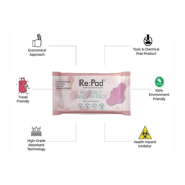 Re:Pad Reusable Sanitary 3 Pink Maxi & 2 Blue Super Maxi Pads - JioMart