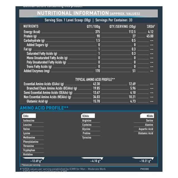 MuscleBlaze Raw Whey Protein Powder Isolate 90% with Digestive Enzymes ...