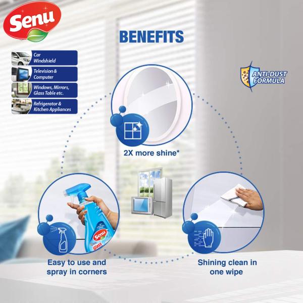 Senu Glass & Multi Surface Cleaner Spray with Streak Free Shine ...