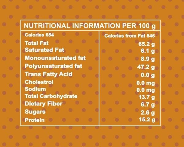 JN Premium Walnut Kernel Akhrot Giri Akhrot Mingi (3x150g) 450g Jar ...