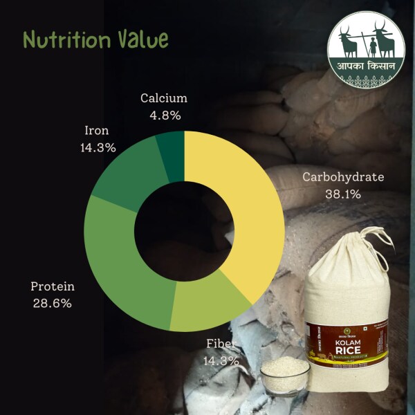 KOLAM RICE 5 KG - JioMart