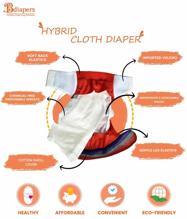 Bdiapers Chemical Free Disposable Bamboo Nappy Pads with Reusable Pouch ...