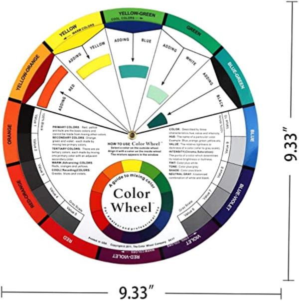 FRKB 1 Pc. Color Card A Handy Color Mixing Guide for Students, Amateurs ...