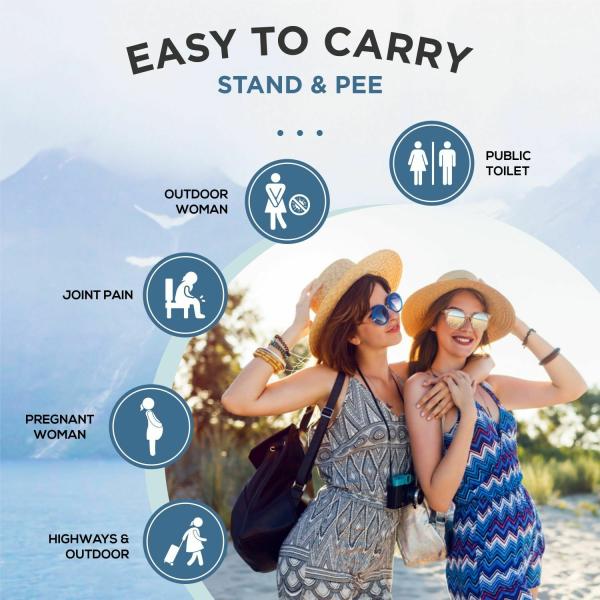 Mildcares Stand and Pee Reusable Female Urination Device - (1 Unit ...