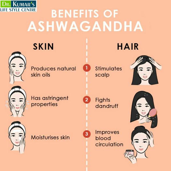 Dr Kumars Lifestyle Center Ashwagandha Extract (Withania Somnifera ...