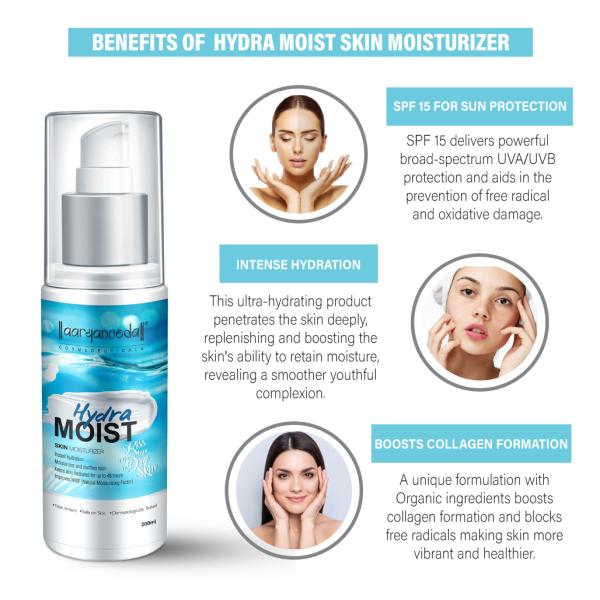 Aryanveda Hydra Moist Moisturizer For Body & Face With SPF-15, For Men ...