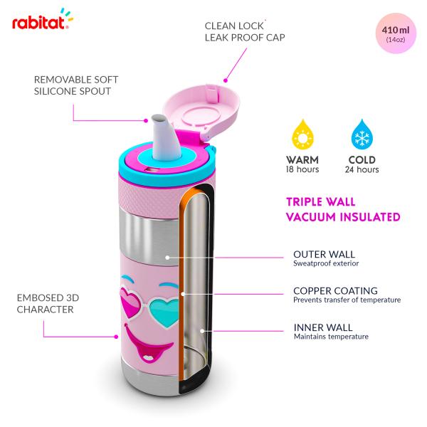 Rabitat Clean Lock Insulated Stainless Steel Bottle - Diva - JioMart