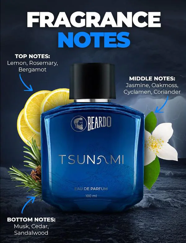 Beardo Tsunami Perfume EDP 100ml - JioMart