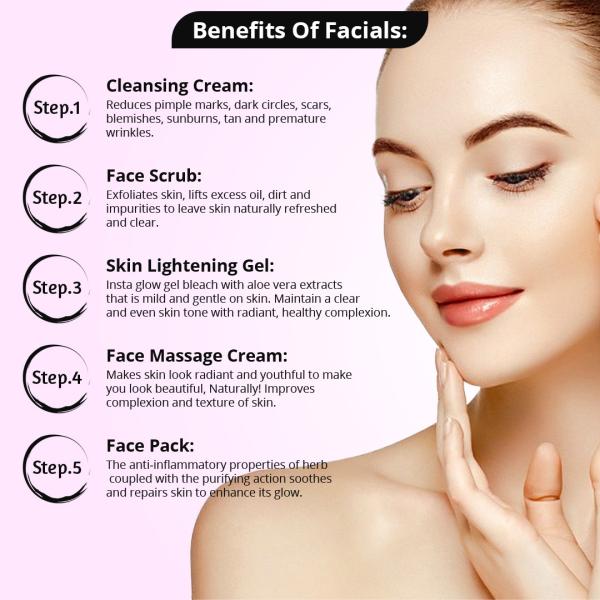 Gemblue Biocare Insta Glow Facial Kit Facial Kit, 400gm - JioMart