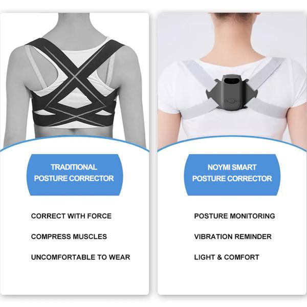 NOYMI Bad Posture Habit Corrector Belt with Vibration Sensor. - JioMart
