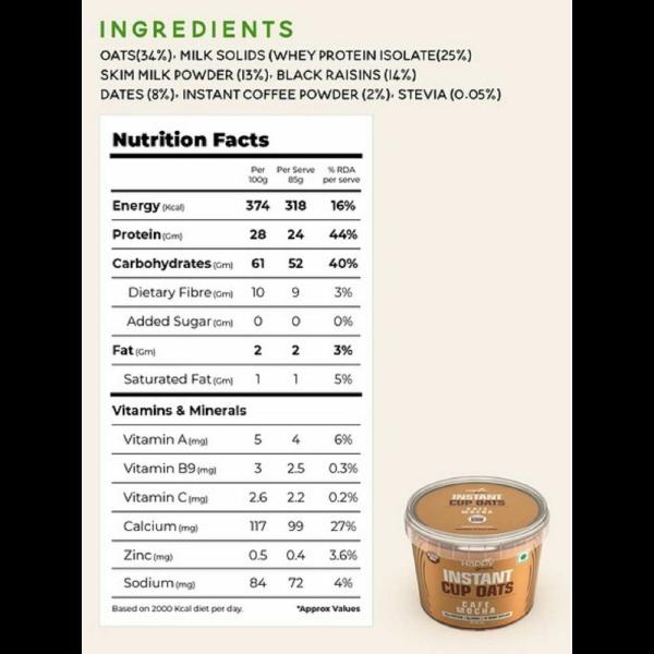 Happy Gram - Happiness In Every Gram ! Combo of Oats Flavour (Cafe ...