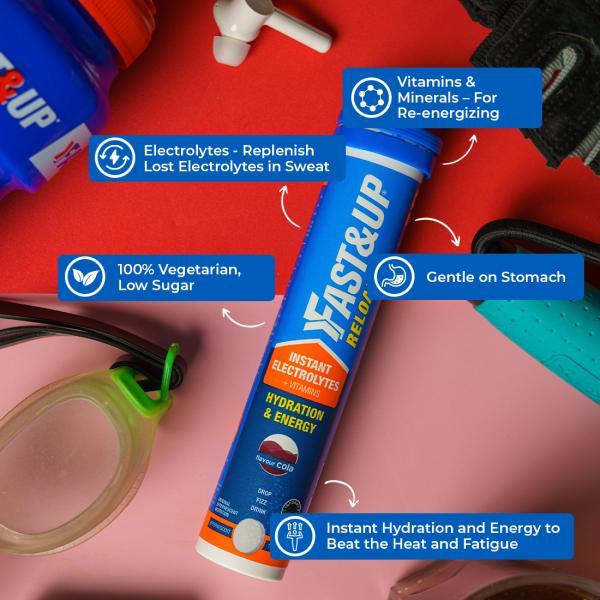 Fast&Up Reload Hydration & Energy Drink With Electrolytes ...