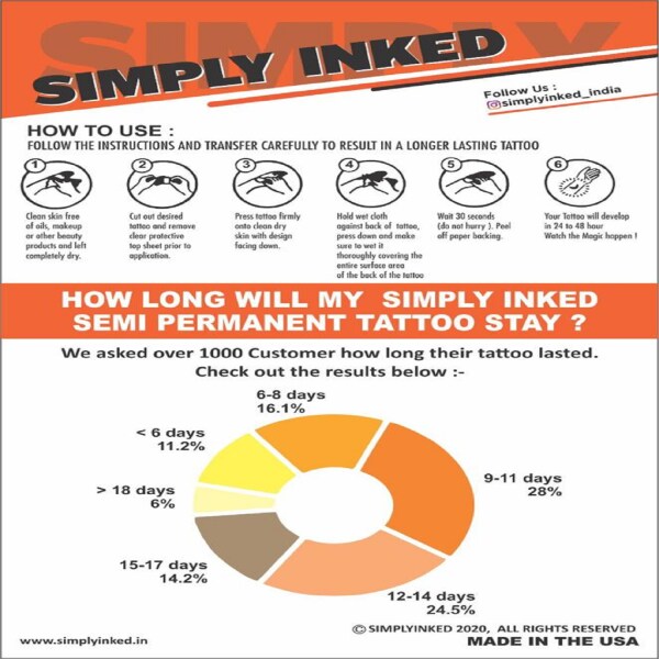 Simply Inked Angel Wings Semi Permanent Tattoo Bundle Designer Semi