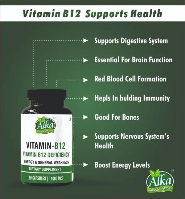 Alka Ayurvedic Pharmacy - Vitamin B12 Capsules- 1000 mcg ...