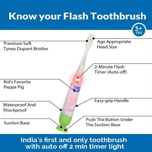 Aquawhite Plastic Combo Of Peppa Pig Flash Soft Toothbrush For Kids ...