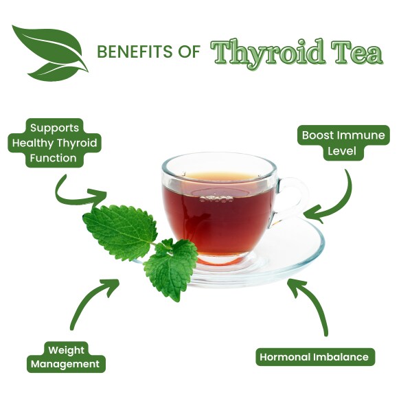 MBDH Wellness: Thyroid Tea - JioMart