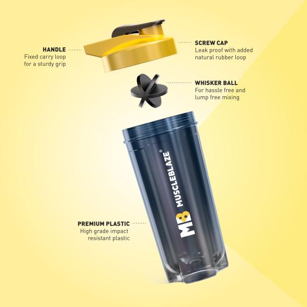 MuscleBlaze ZIDD Pro 1.0 Shaker Bottle, 100% Leakproof, BPA-Free Sipper ...