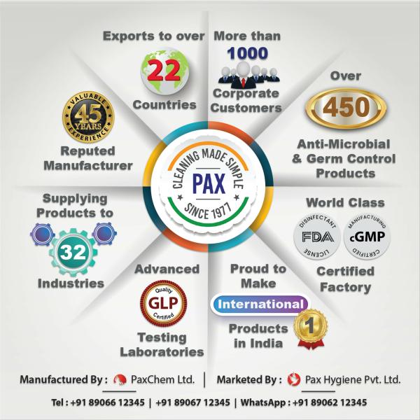 PowerPax Bathroom Cleaner (Lemon), 5L - JioMart