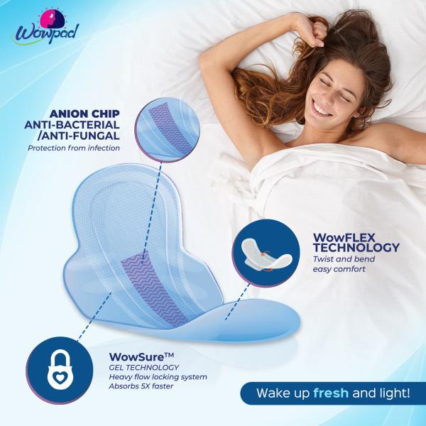 Wowpad Ultrathin 280MM XL 12Pads+ 320MM XXL 14Pads Comforting Soft (26 ...