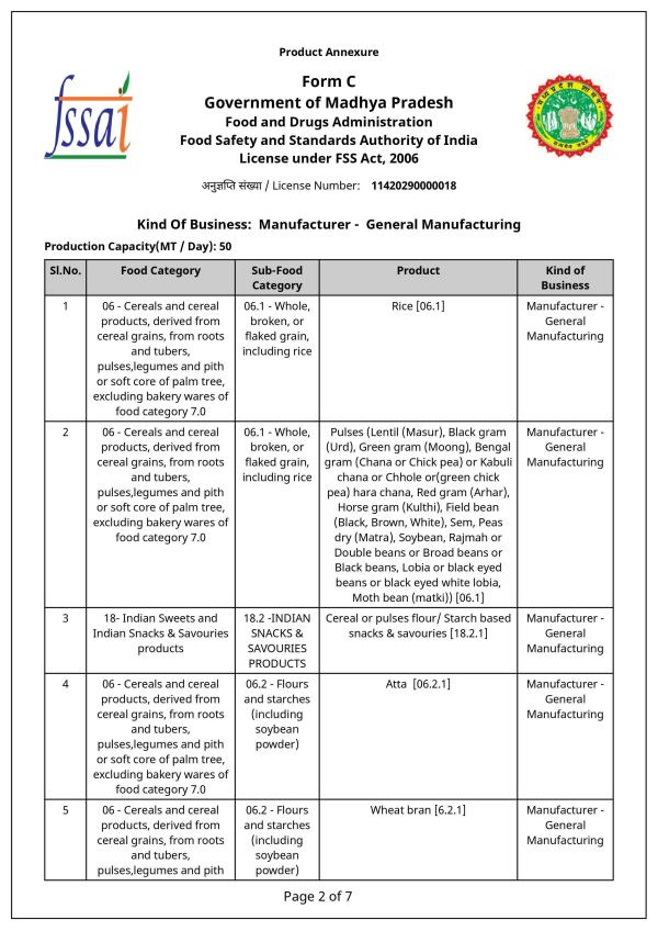 Mani Gold Chakki Fresh Atta 5KG + AQUA GOLD 4U - JioMart
