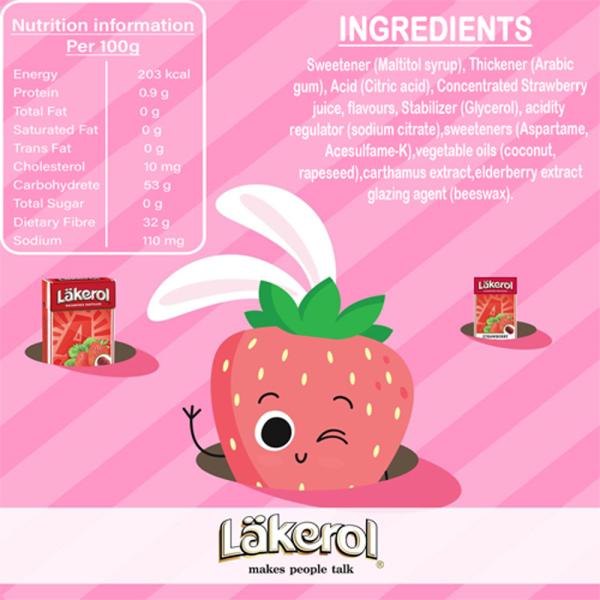 Lakerol Sugar Free Mint Pastille, Mouth Freshener, Refreshing & Fruity ...