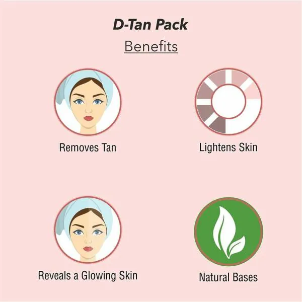 O3+ D-Tan Pack Of 2 - JioMart