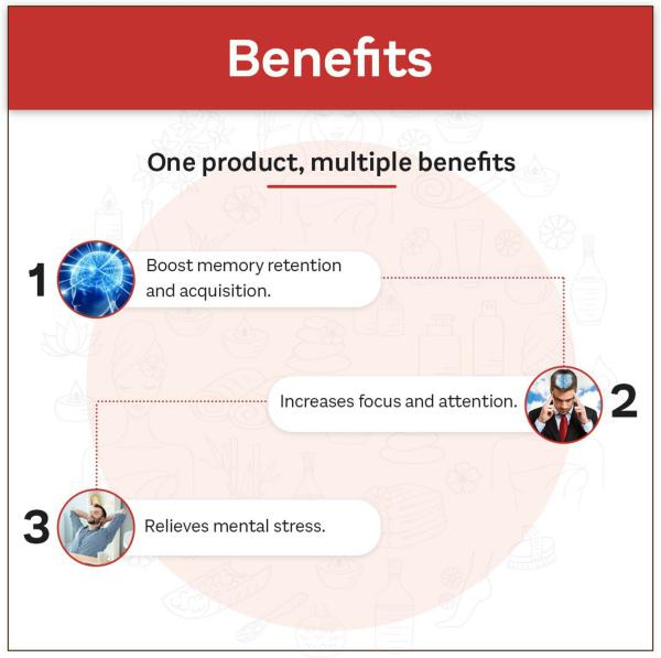 Vogue Memory Boost Tablets For Memory Focus Stress Relieving And ...