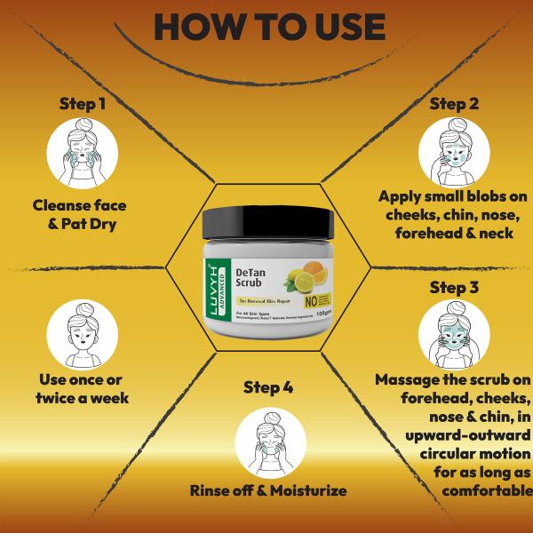 DeTan Scrub- 100gm - JioMart