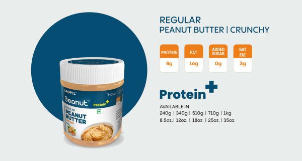 Beanut Regular Peanut Butter Creamy 1kg - JioMart