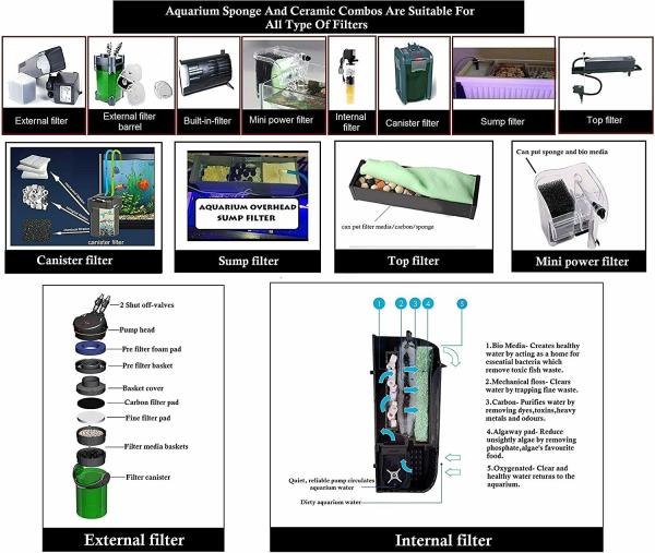 DesPacito Aquarium Canister Filter Media Kit Biological Fish Tank ...