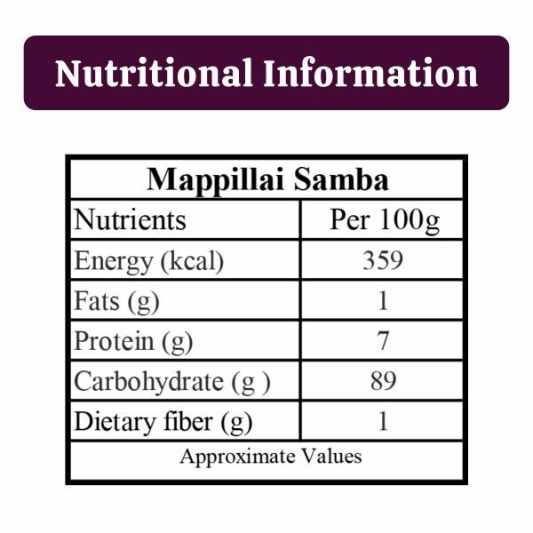 Mappillai Samba Rice (1kg) - JioMart