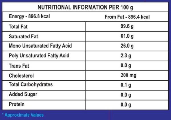 Shri Dutt's Dilicia Pure Buffalo Ghee 1 litre| Buffalo Ghee 500 ML Pure ...