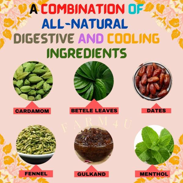 Farm4u,Punjabi Mukhwas, Jhilmil Mukhwas & Tulsi Mix Mukhwas Pack of 3 ...