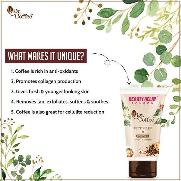 Beauty Relay-Dr. Coffee Face Mask with Vitamin-E, Vitamin-C, Honey ...