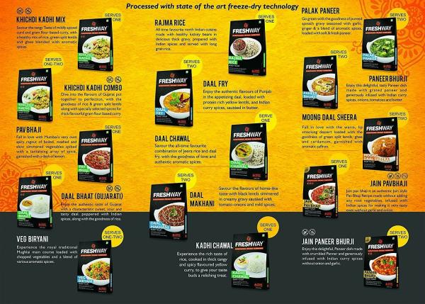 Freshway Ready To Eat Combo (Palak Paneer, Paneer Bhurji, Pav Bhaji ...