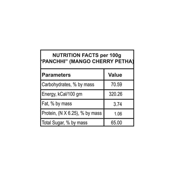 PANCHHI Mango Petha | Agra Special | Ash Gourd sweet-400GM - JioMart