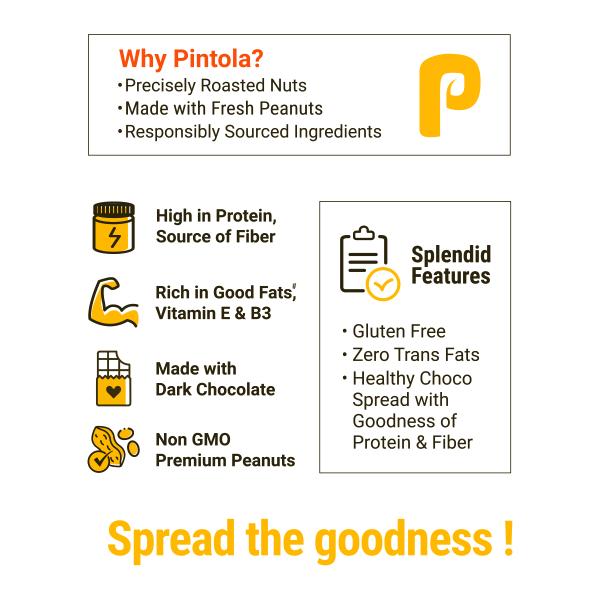 Pintola Choco Spread Crunchy Peanut Butter 1kg - JioMart