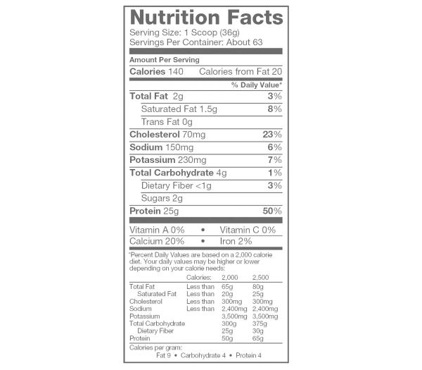 Dymatize Elite 100% Whey Protein, 5 lb Cookies & Cream - JioMart