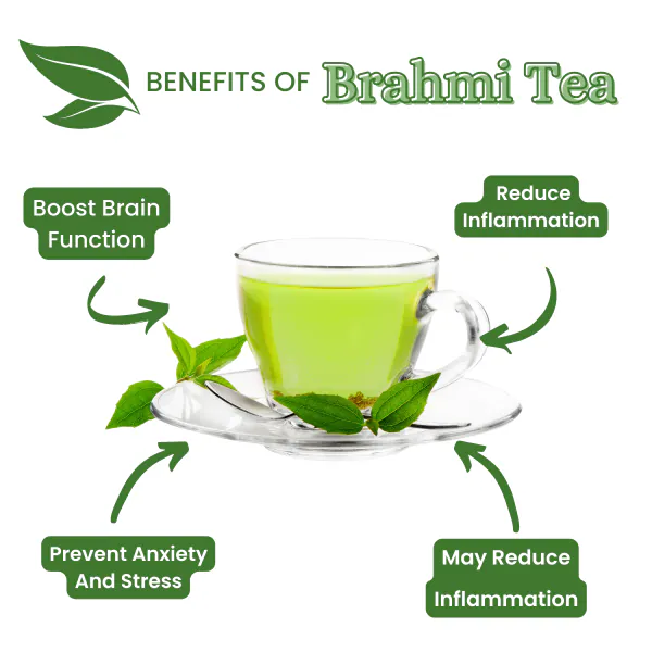 Brahmi Tea : Pour yourself a cup of bhrami tea - JioMart