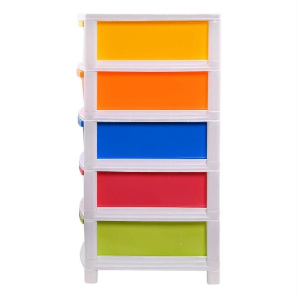 Aristo Multicolour Plastic Drawer System Organizer Standard - JioMart