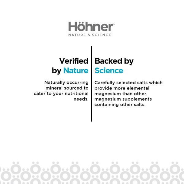 Hohner Magnesium 310mg | Once a Day | Muscle Relaxation, Energy and ...