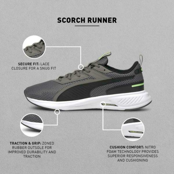 Puma Men Scorch Runner Black Running Shoe - JioMart